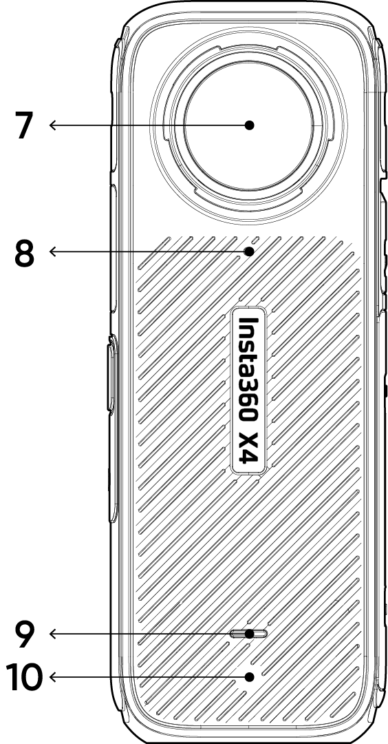 Insta360 x4 Camera Tutorial-X4 Introduction